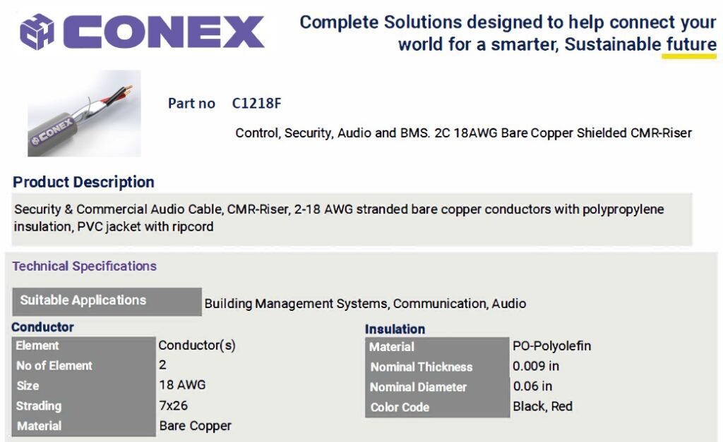 Networking, Cable & Connectivity Solutions - CHH Conex